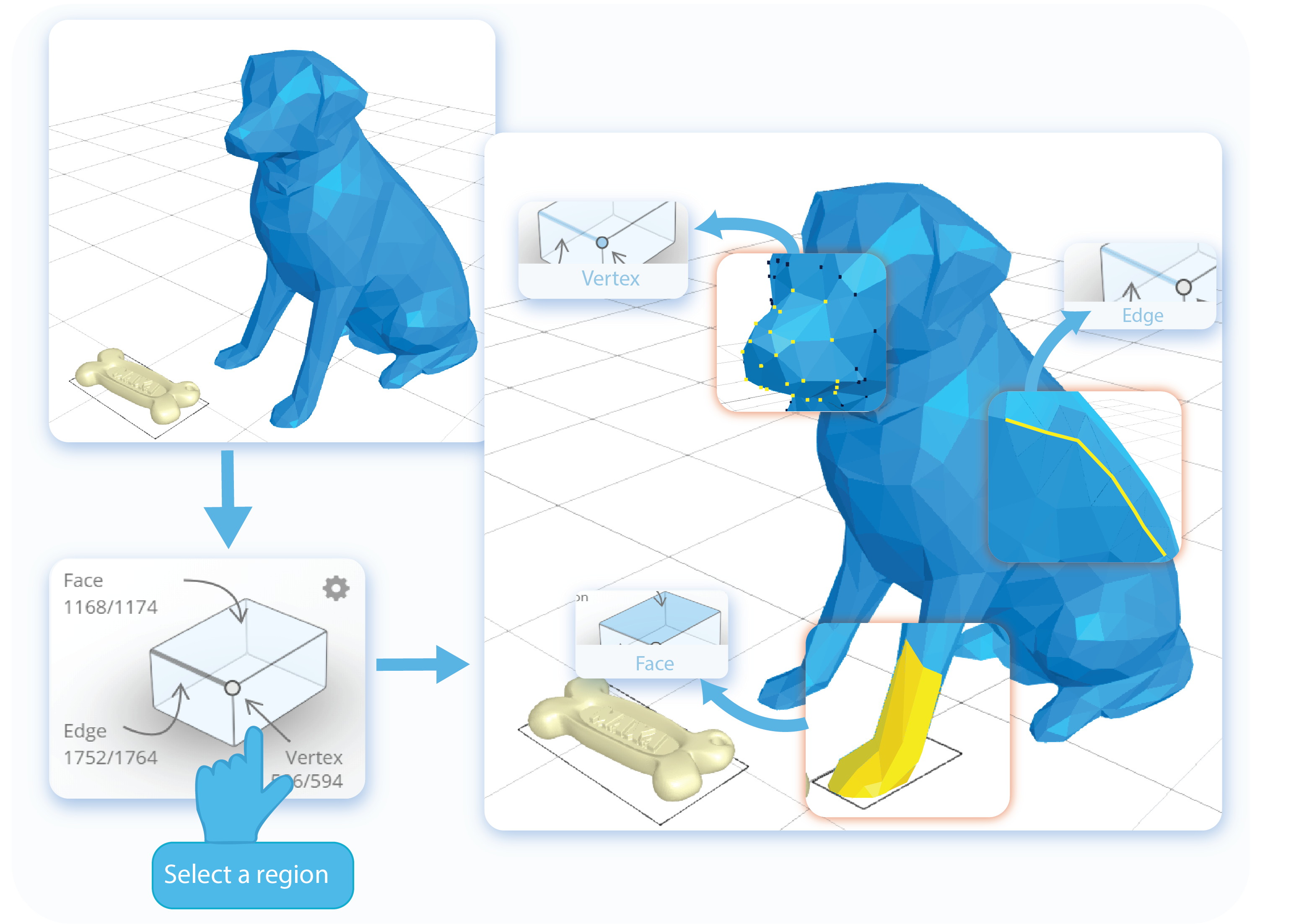 3D CAD Software | Sculpting | Slicer | SelfCAD | Tool | Single Post