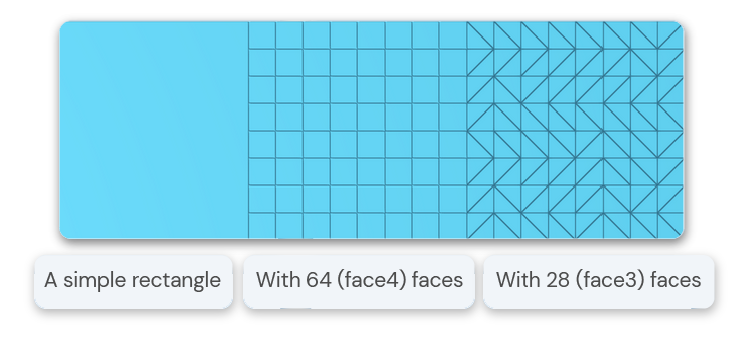 Computer Graphics Handbook | A Beginner’s Guide