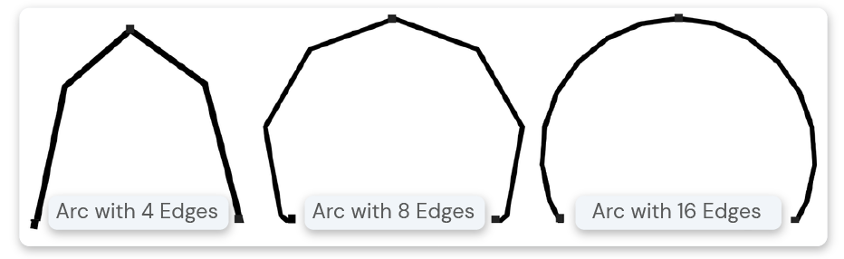 Computer Graphics Handbook | A Beginner’s Guide