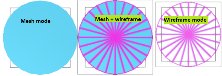 3D modeling Concepts in Computer Graphics