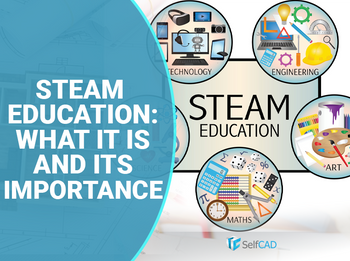 STEAM Education: What it is And Its Importance