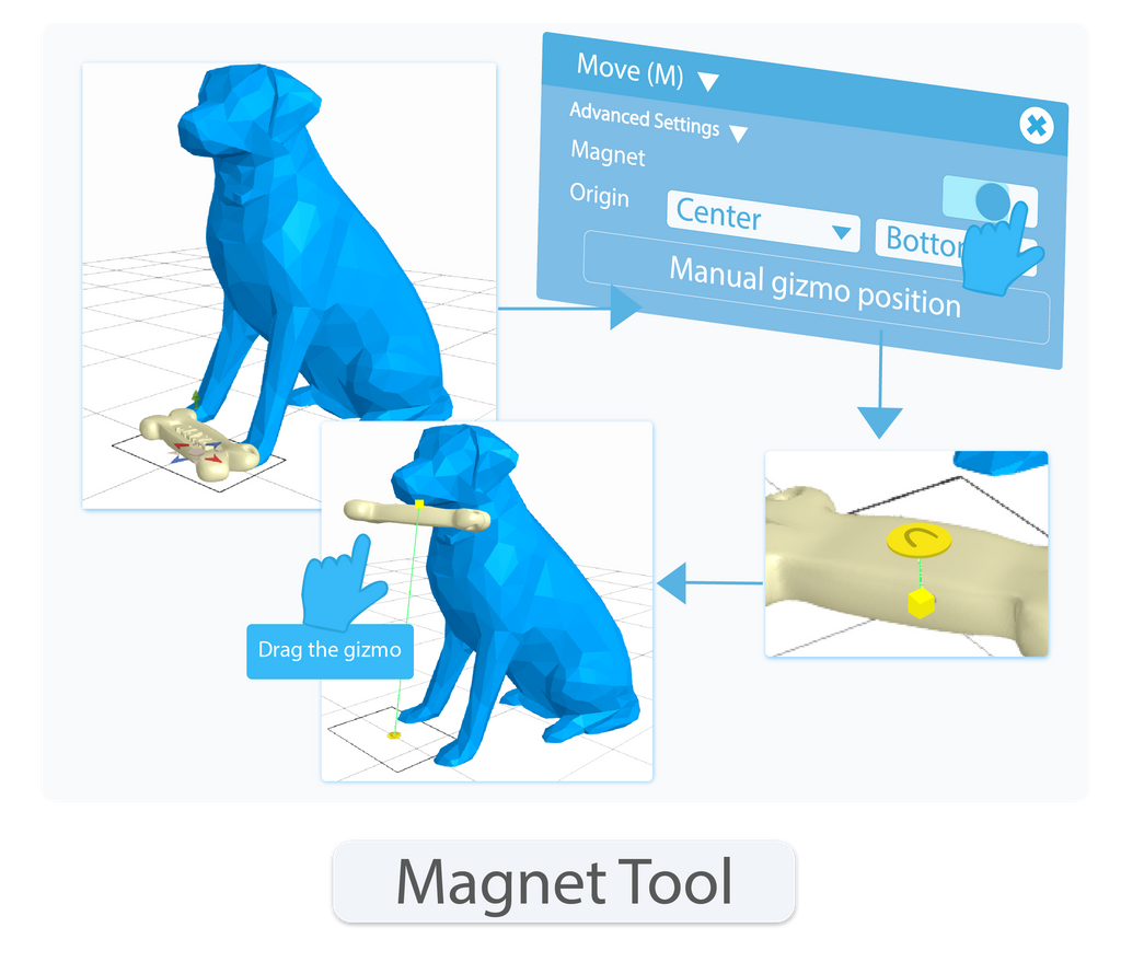 Introduction to 3D Modeling