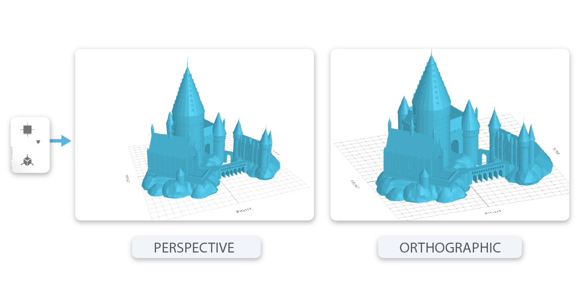 A Guide to Computer Graphics Environment: Setting Up A Virtual 3D World
