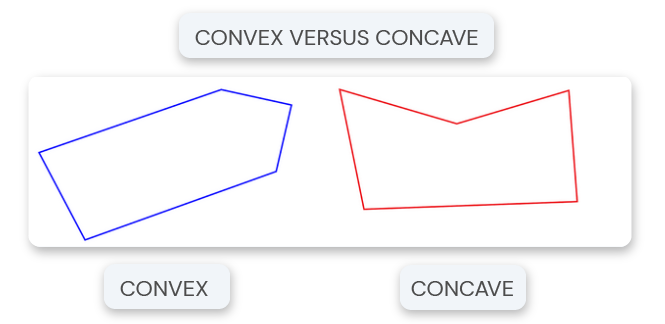 Computer Graphics Handbook | A Beginner’s Guide