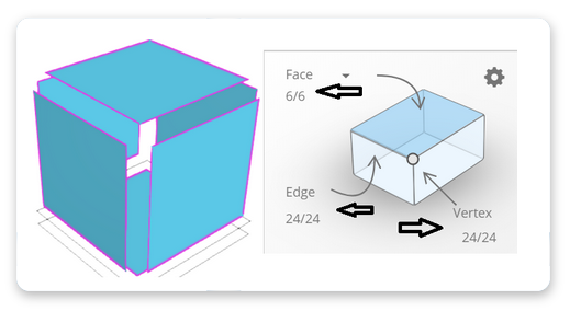 Computer Graphics Handbook | A Beginner’s Guide