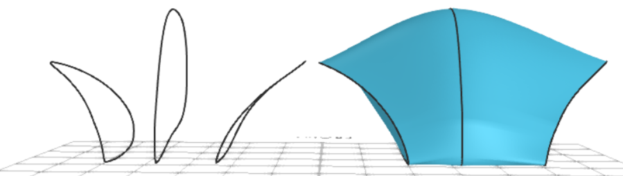 Top 8 options for designing 3d objects in 3D modeling software