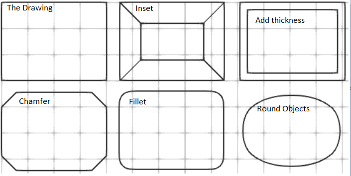 Top 8 options for designing 3d objects in 3D modeling software